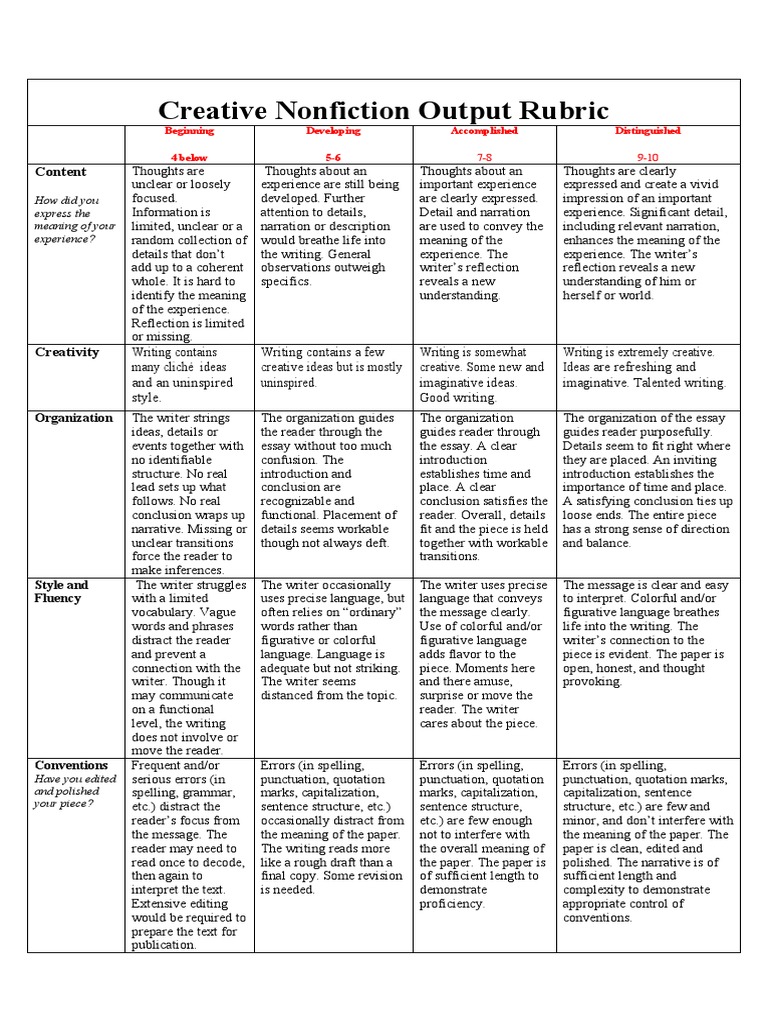 Creative Nonfiction Output Rubric | PDF | Experience | Essays Creative Nonfiction Output Rubric | PDF | Experience | Essays