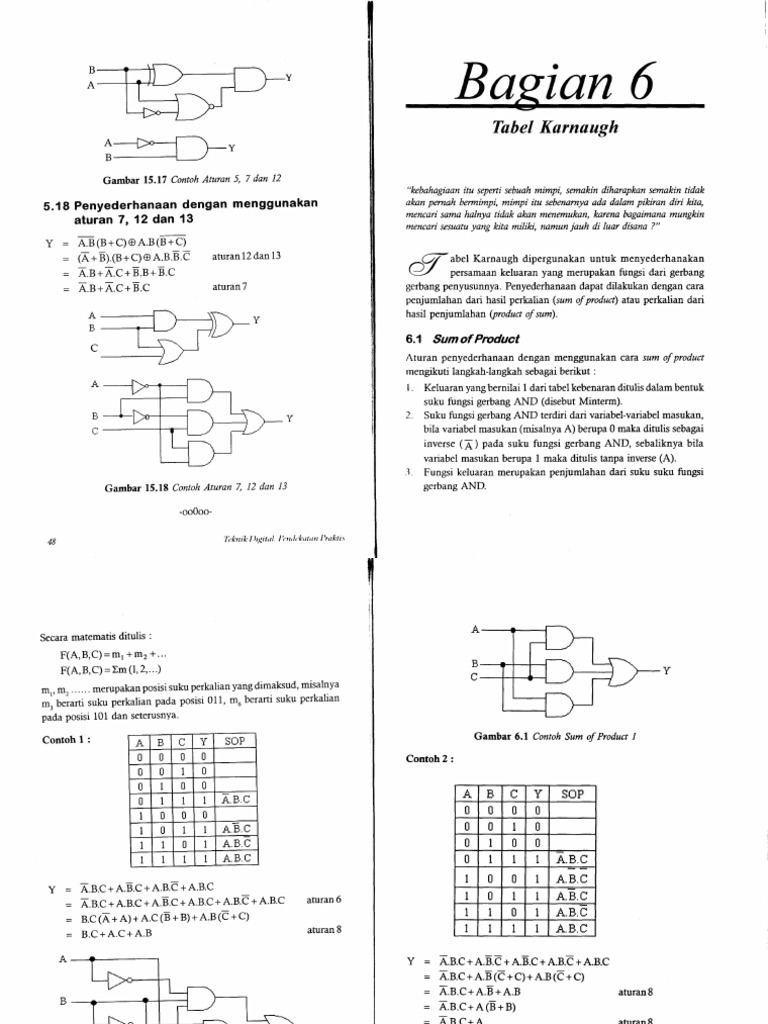 PRE 2-Materi 3. SOP, POS, K-Map | PDF