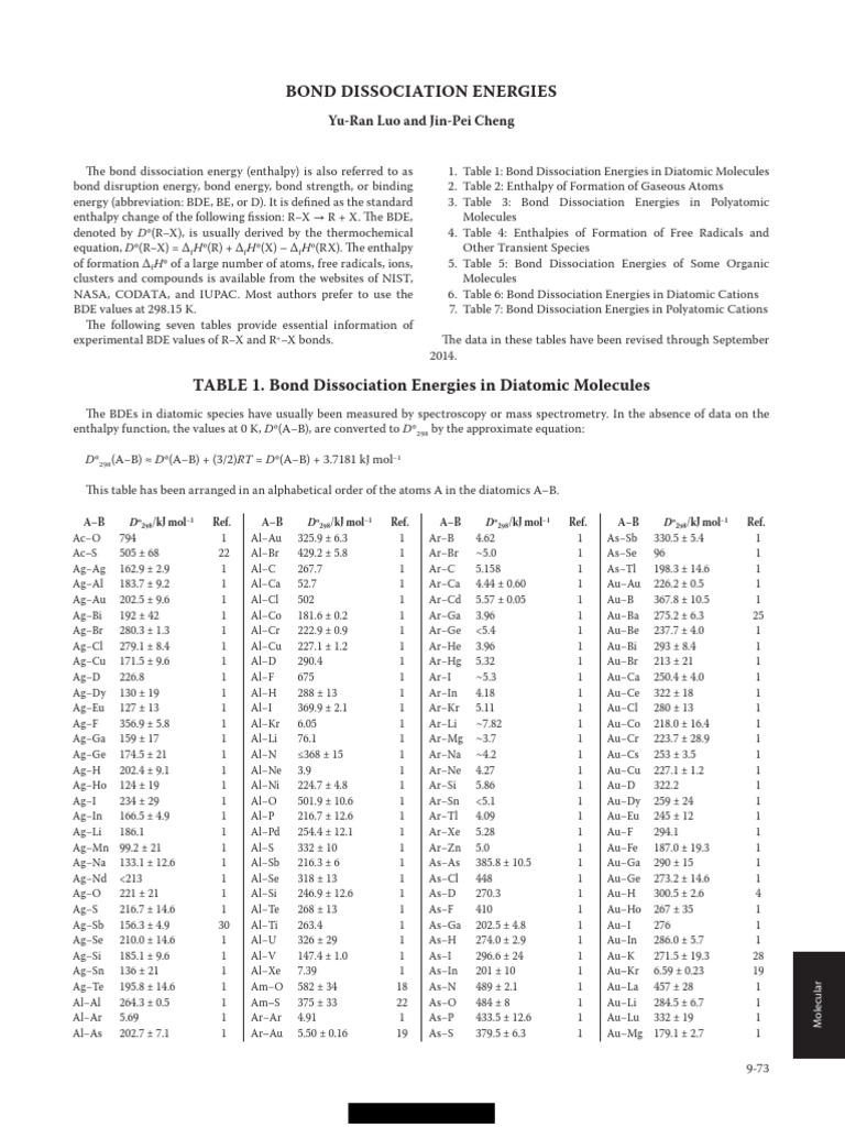 Bond Dissociation Energies Overview | PDF | Materials Science | Chemistry