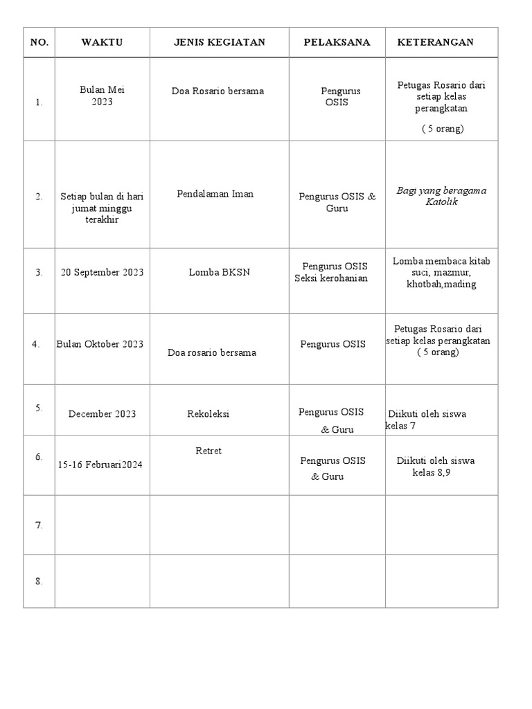 Program Kerja Seksi Kerohanian | PDF