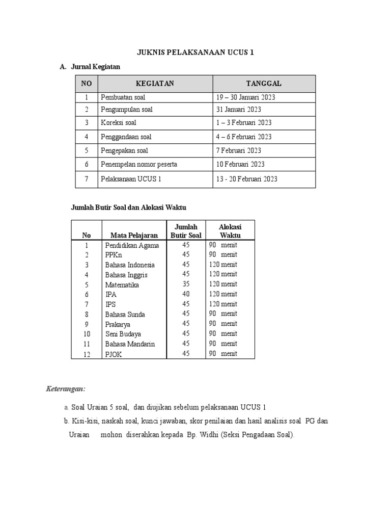 Juknis Pelaksanaan Ucus 1 | PDF