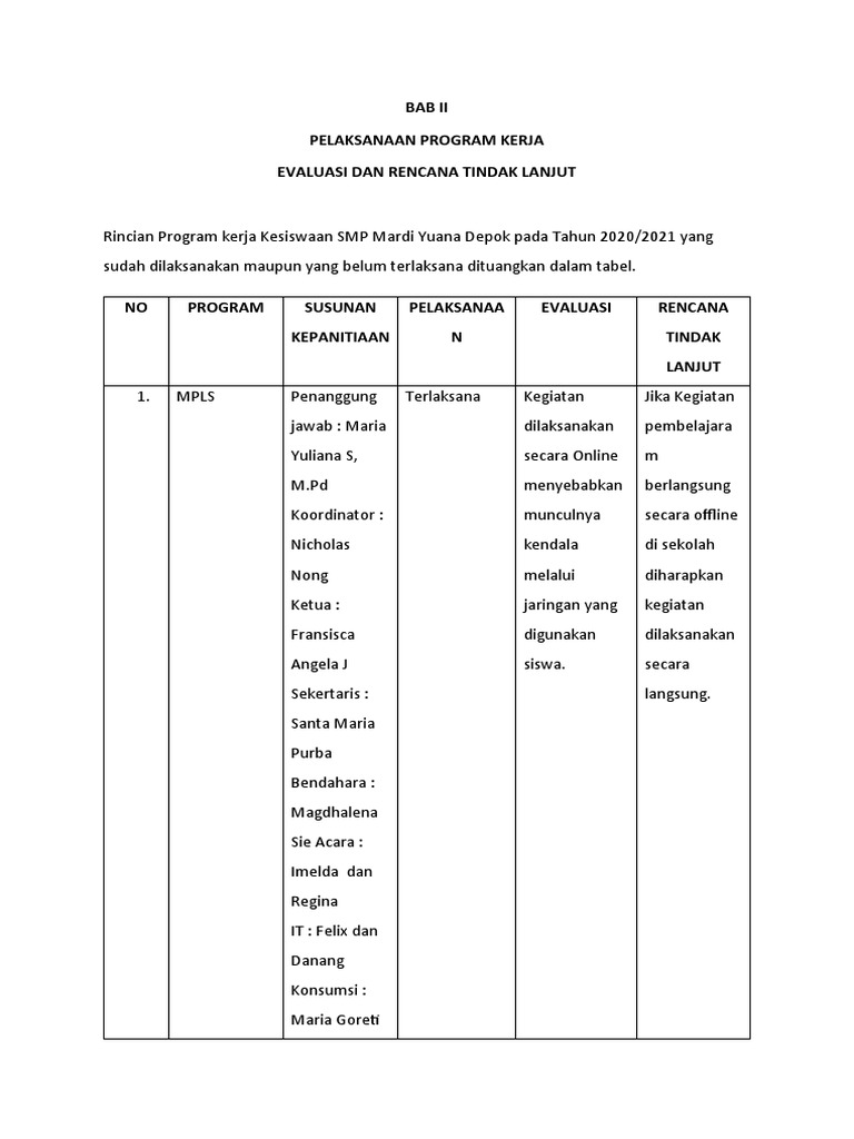 Proker Kesiswaan | PDF