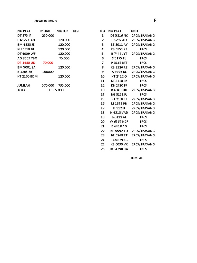 Order Data Pdf 