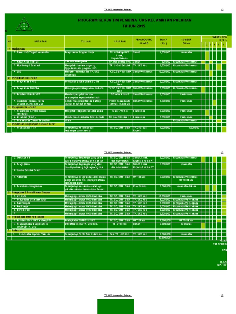Program Kerja UKS 2022 | PDF