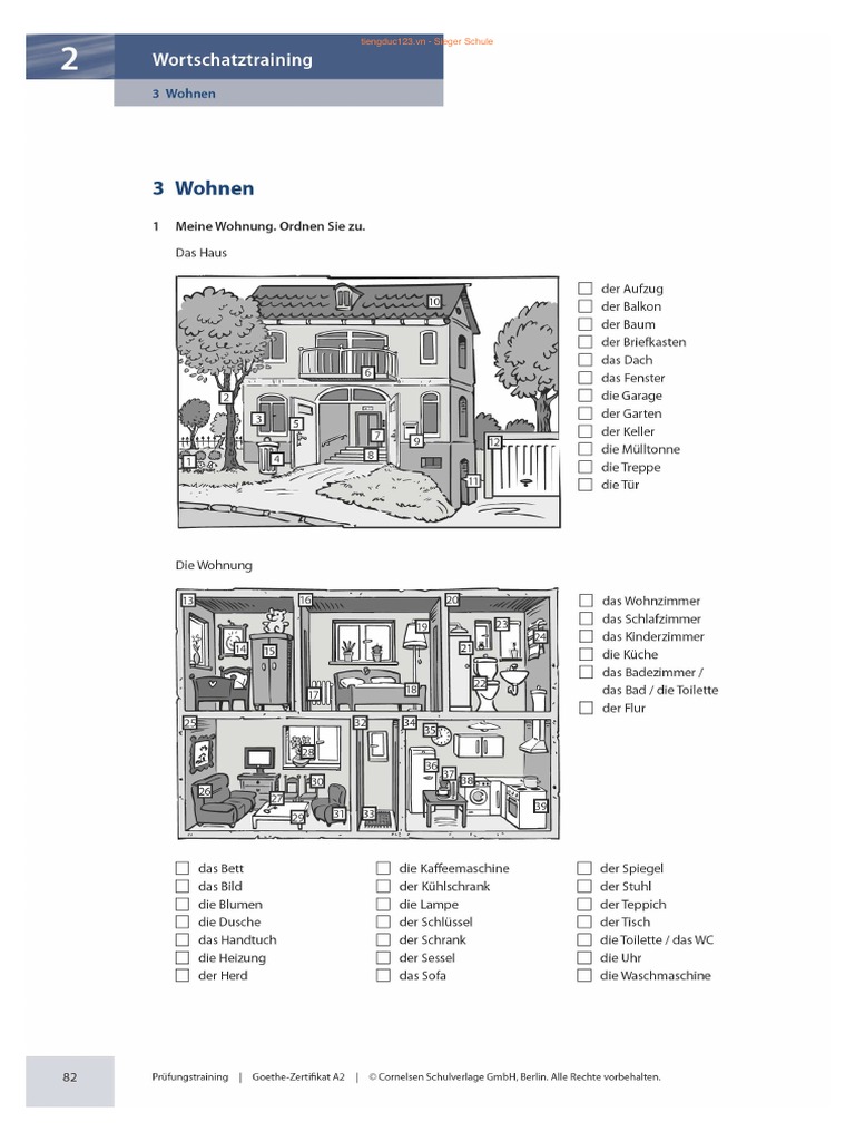 E92 - WS Training Wohnen | PDF