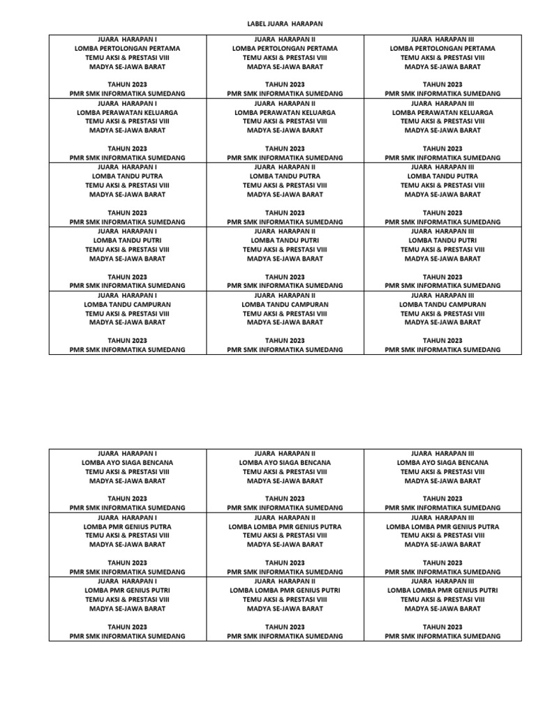 Label Juara Harapan | PDF