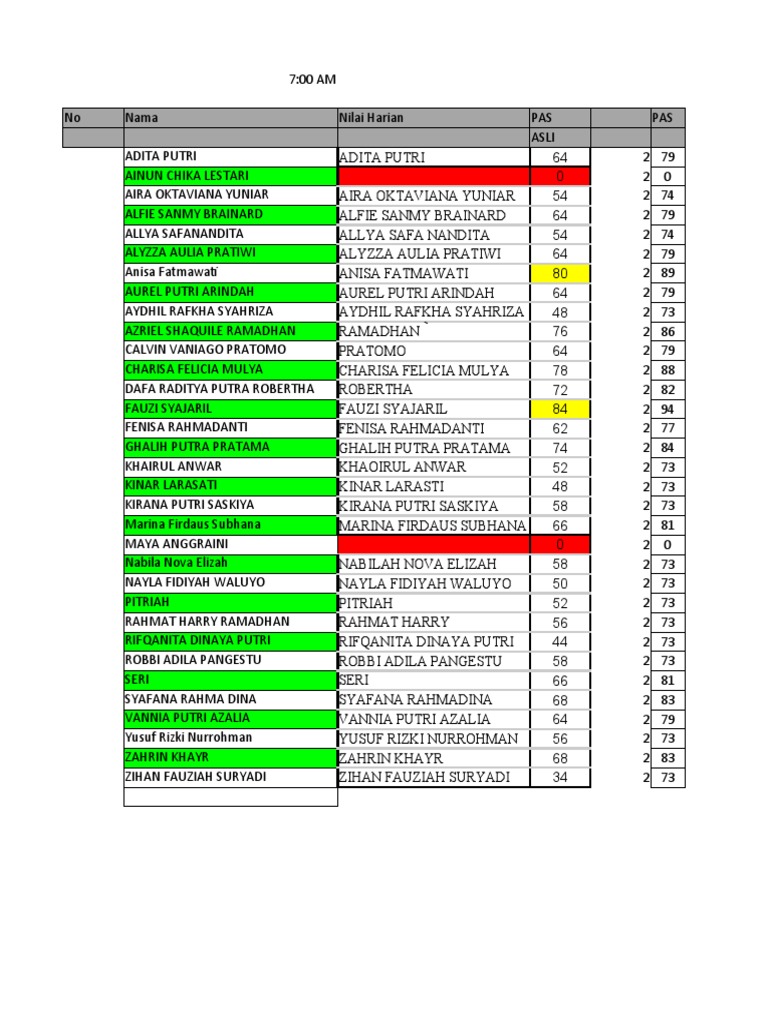 Pengolahan Nilai | PDF