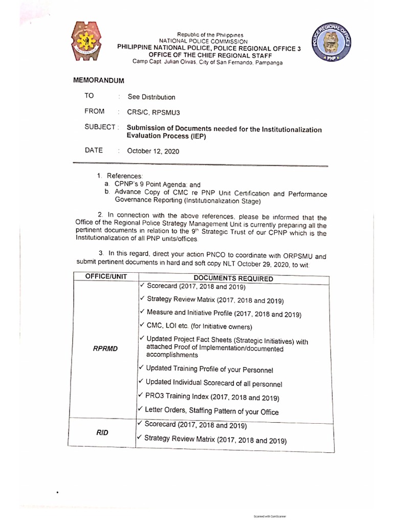 Docs For Institutionalization | PDF