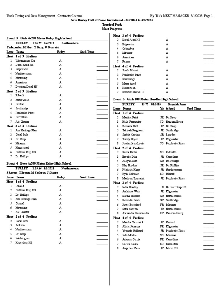High School Track Meet Program | PDF