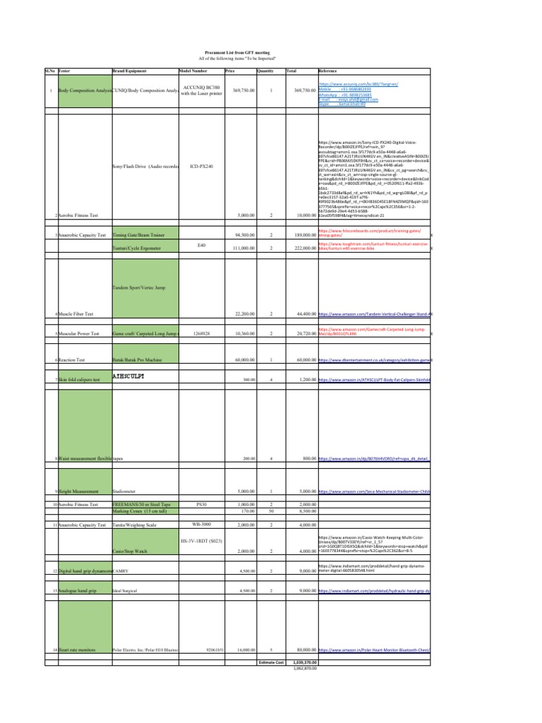 GFT - Procument List With Price Revised | PDF
