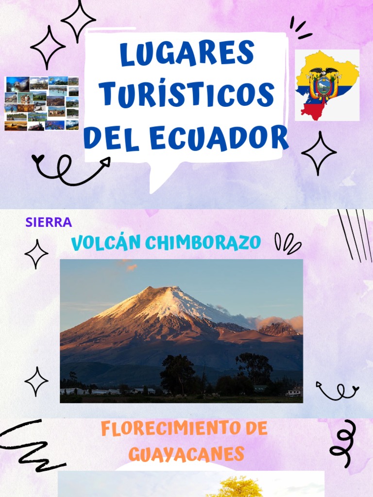 Lugares Turísticos-Ecuador | PDF