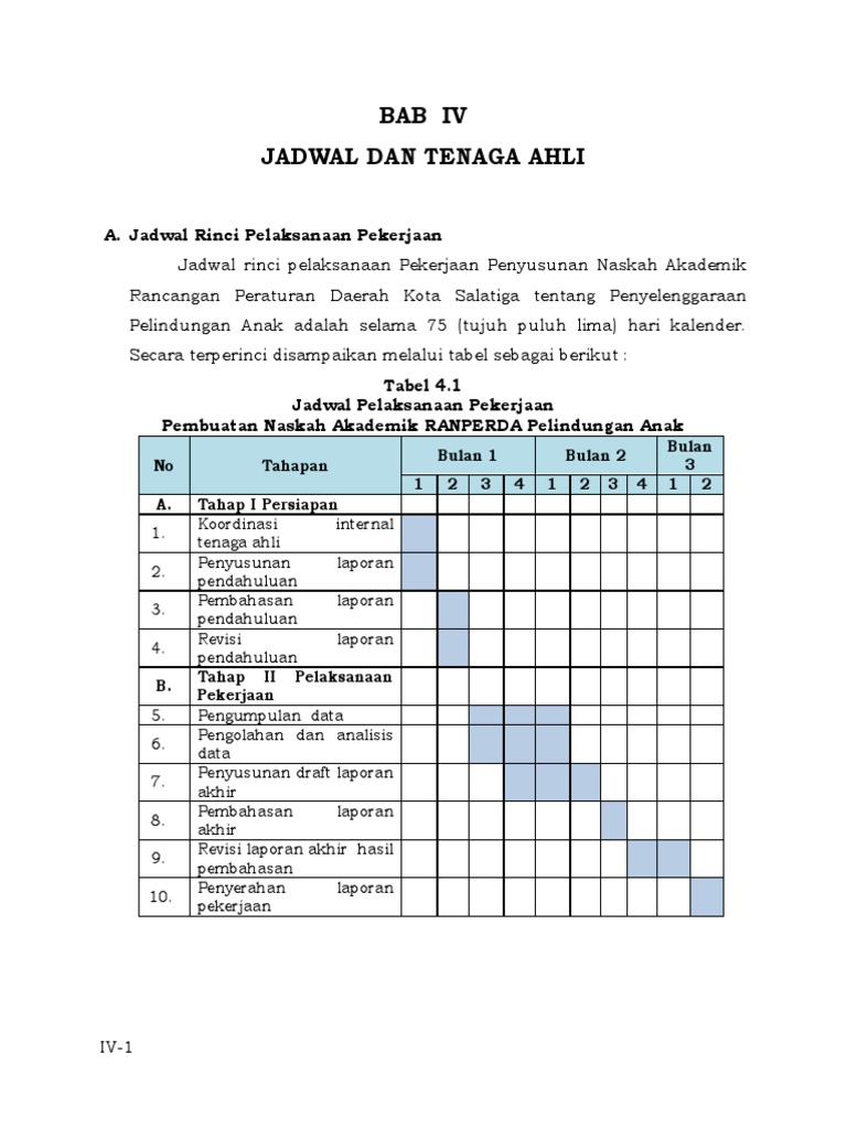 BAB IV Jadwal Pelaksanaan Kegiatan | PDF