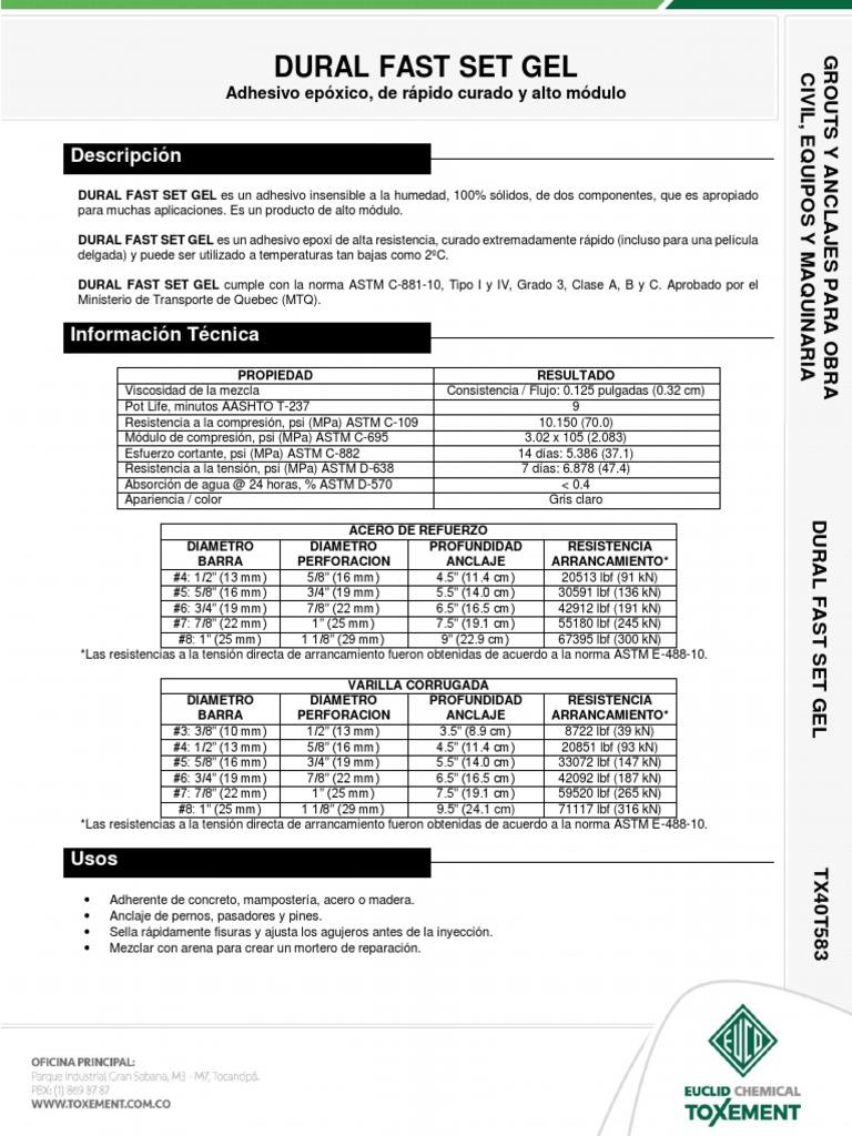 D Ural Fast Set Gel | PDF | Hormigón | Materiales de construcción