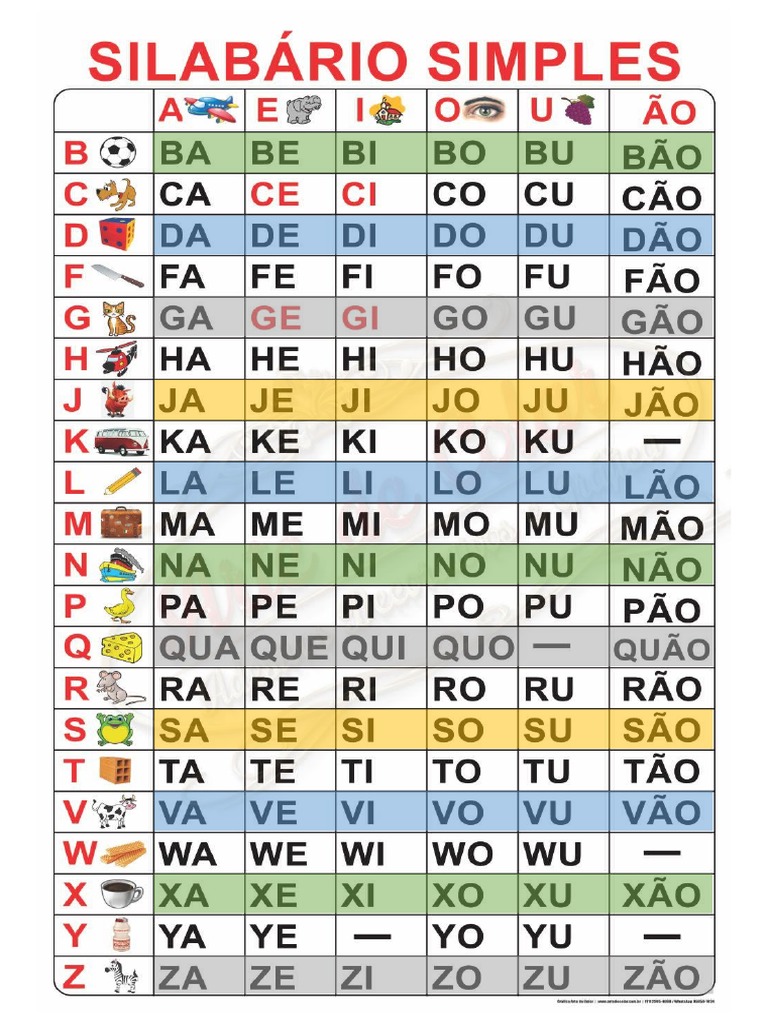 Silabário | PDF