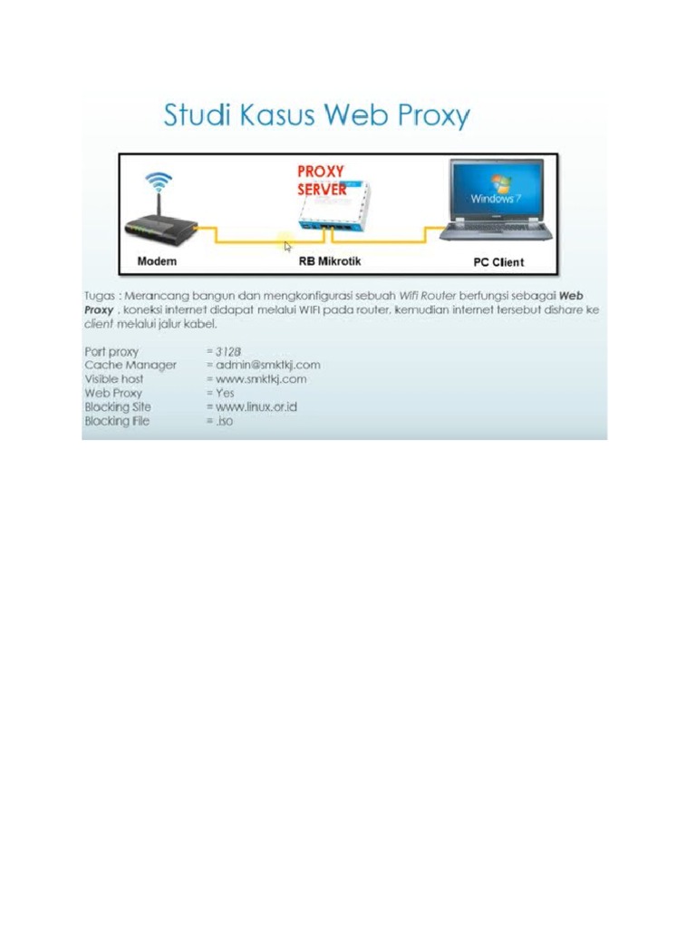 Studi Kasus Web Proxi | PDF
