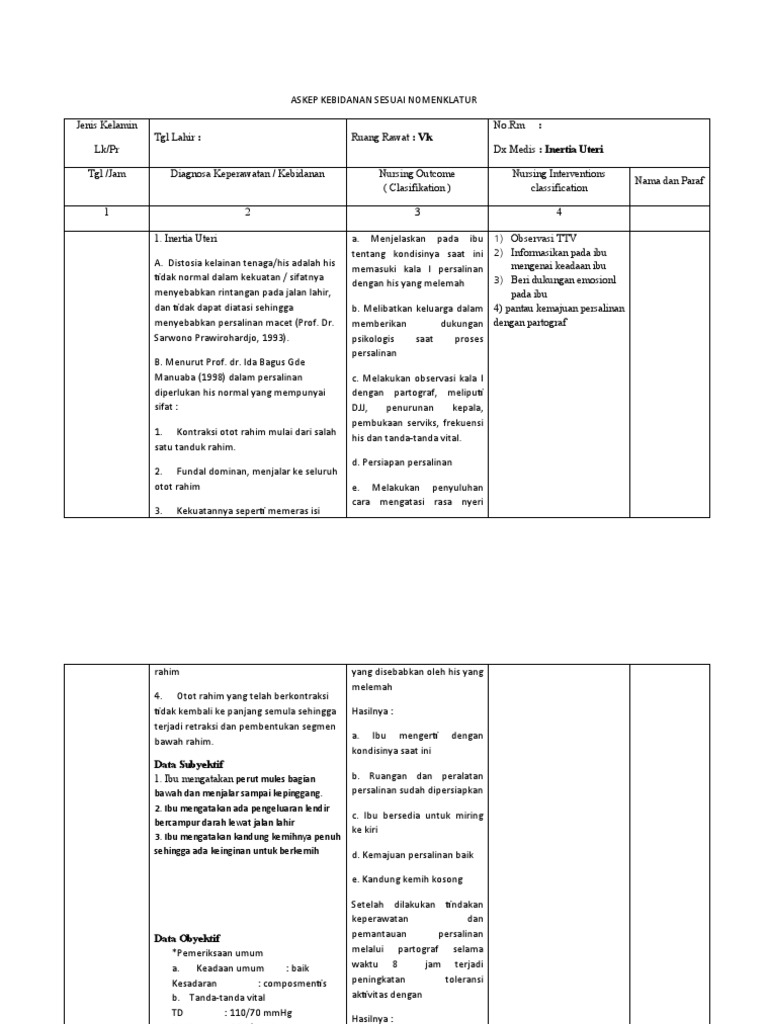 Penanganan Inertia Uteri dalam Persalinan | PDF | Sains & Matematika