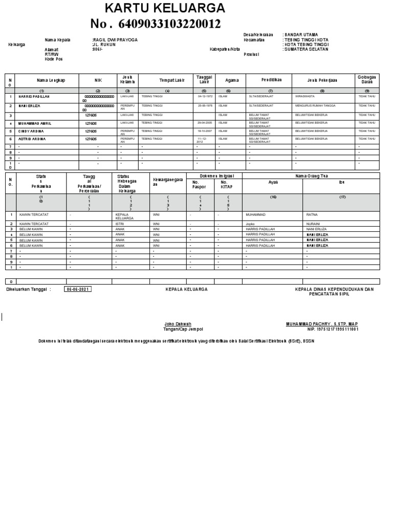 Template KK Kosongan | PDF