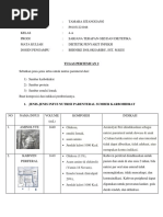 Daftar Obat Total Parenteral Nutrisi | PDF | Kesehatan Holistik