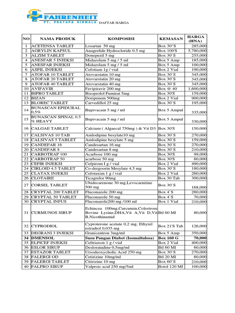 Daftar Harga Obat dan Injeksi 2023 | PDF