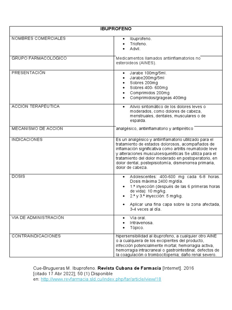Ibuprofen o | PDF | Droga anti-inflamatoria libre de esteroides ...