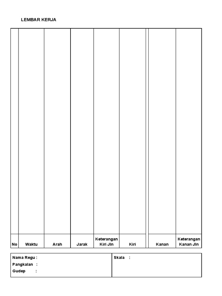 Lembar Peta Pita | PDF