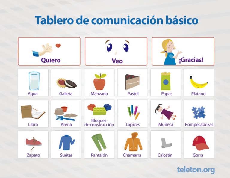 Tablero de Comunicación Ninos TEA | PDF