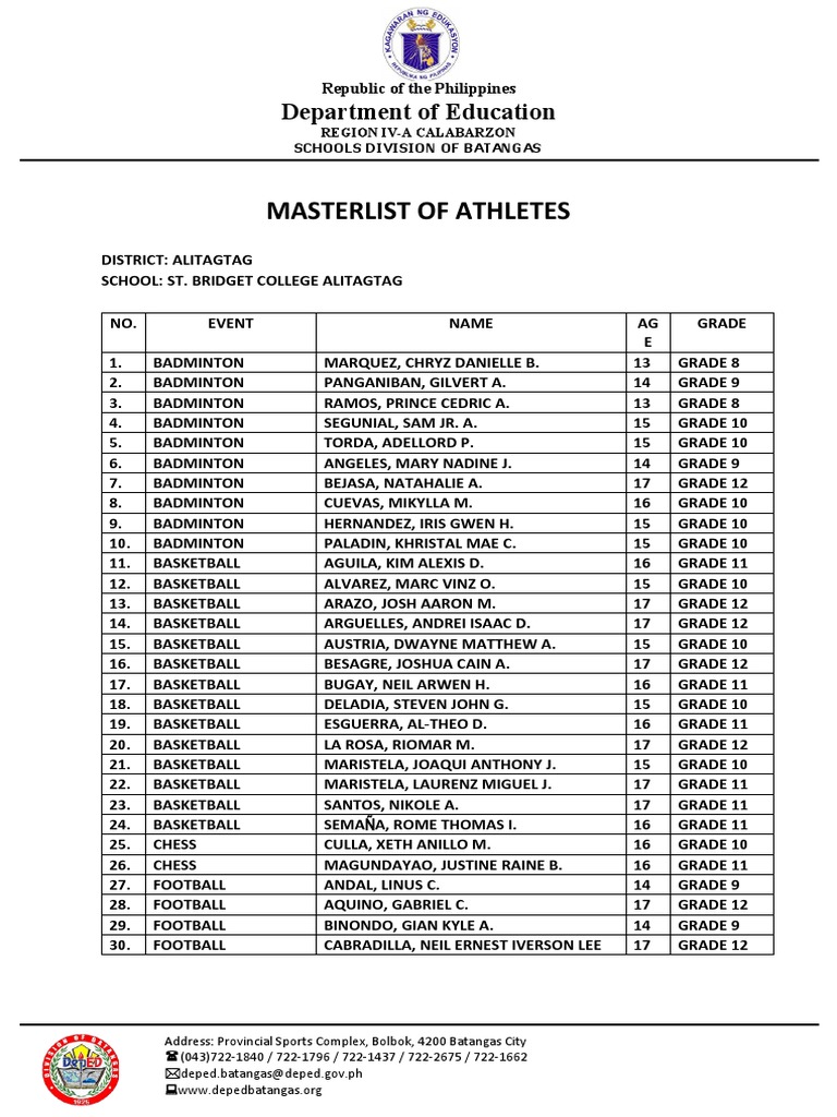 Masterlist of Athletes | PDF