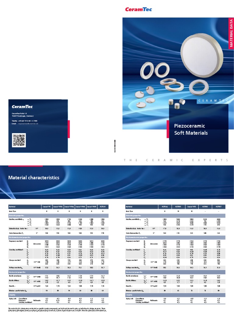 CeramTec Datasheet Piezo Soft Materials EN | PDF | Stiffness | Inductance