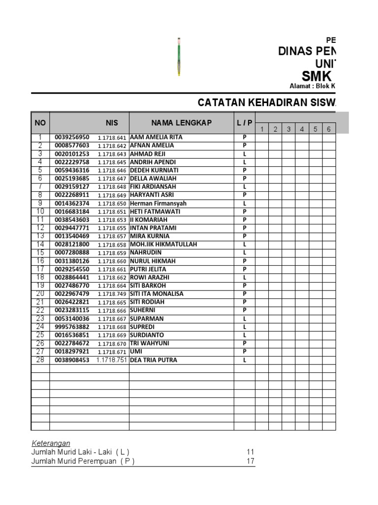 Daftar Nilai Kelas Xii Tahun 2019-2020 (Kelulusan) Otkp Rev | PDF