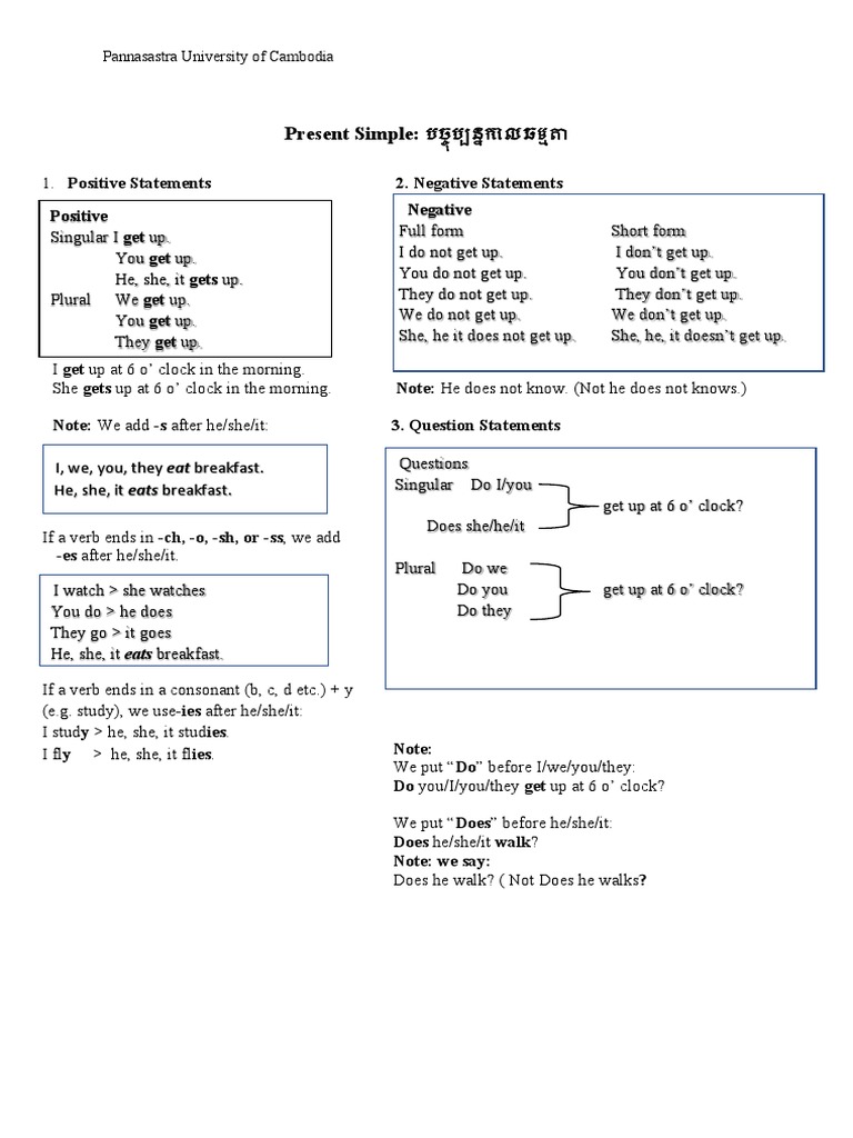 Present Simple (Unit3) | PDF | Human Communication | Syntax