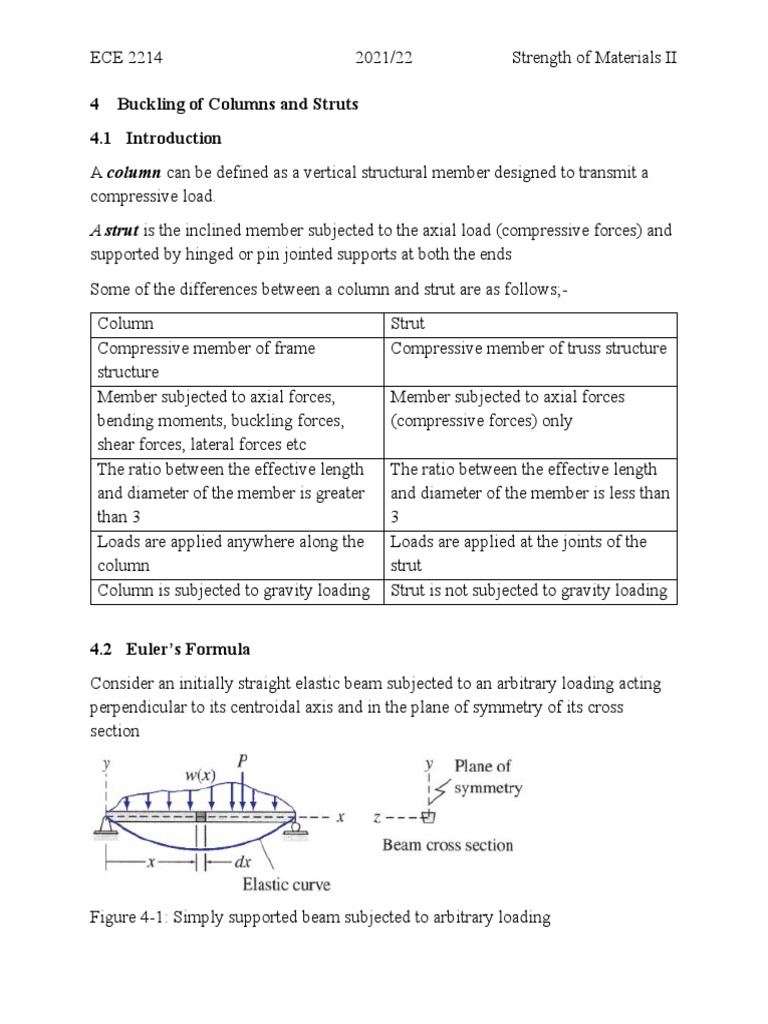 Buckling of Columns and Struts | PDF | Buckling | Bending