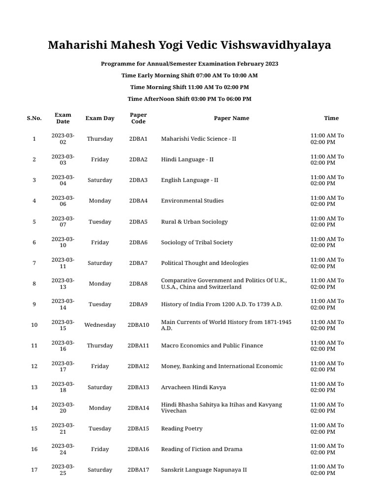 MMYVVDDE Ba Time Table | PDF