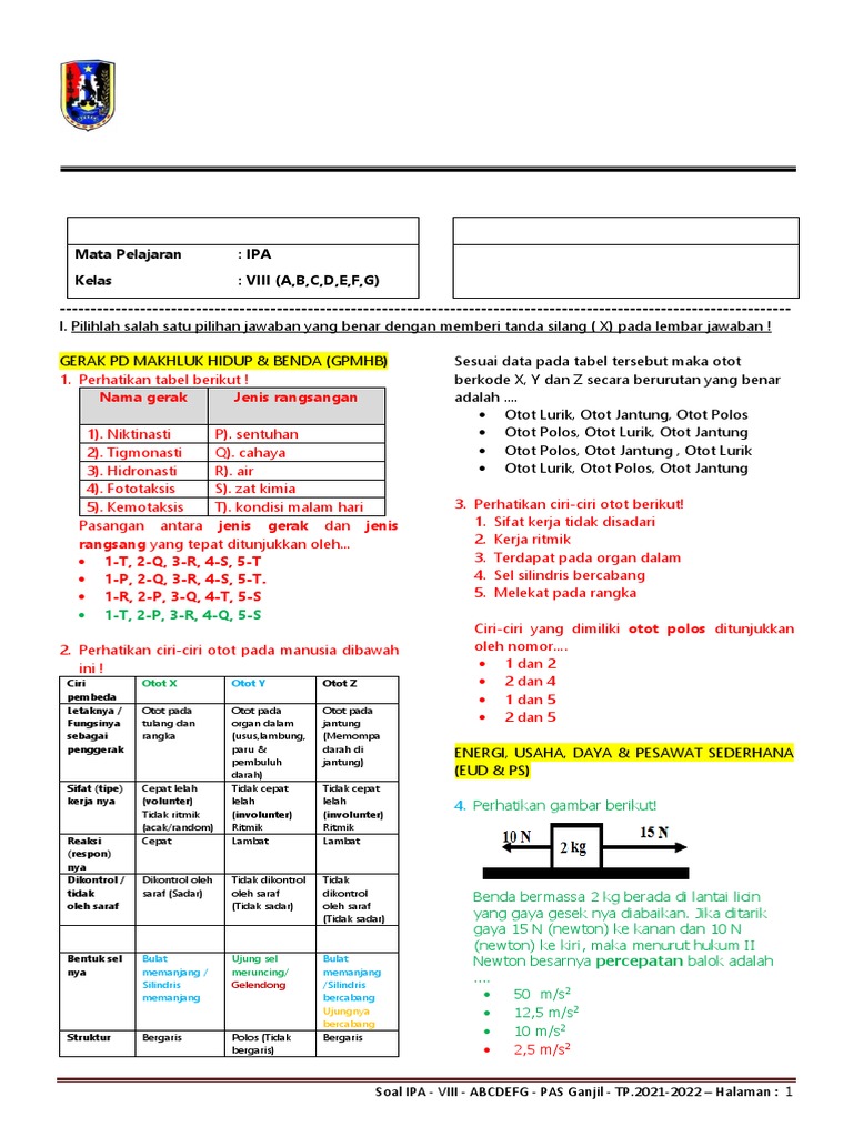 Kisi-Kisi IPA PAS 8 Semester Ganjil 2020-2021 PakWarno-Bu Catur | PDF