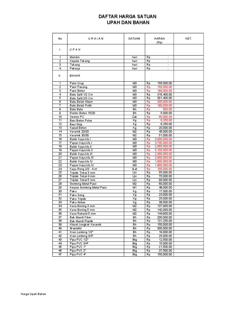 RAB Direksi Keet Serai - 02 - Daftar Harga Upah Dan Bahan | PDF