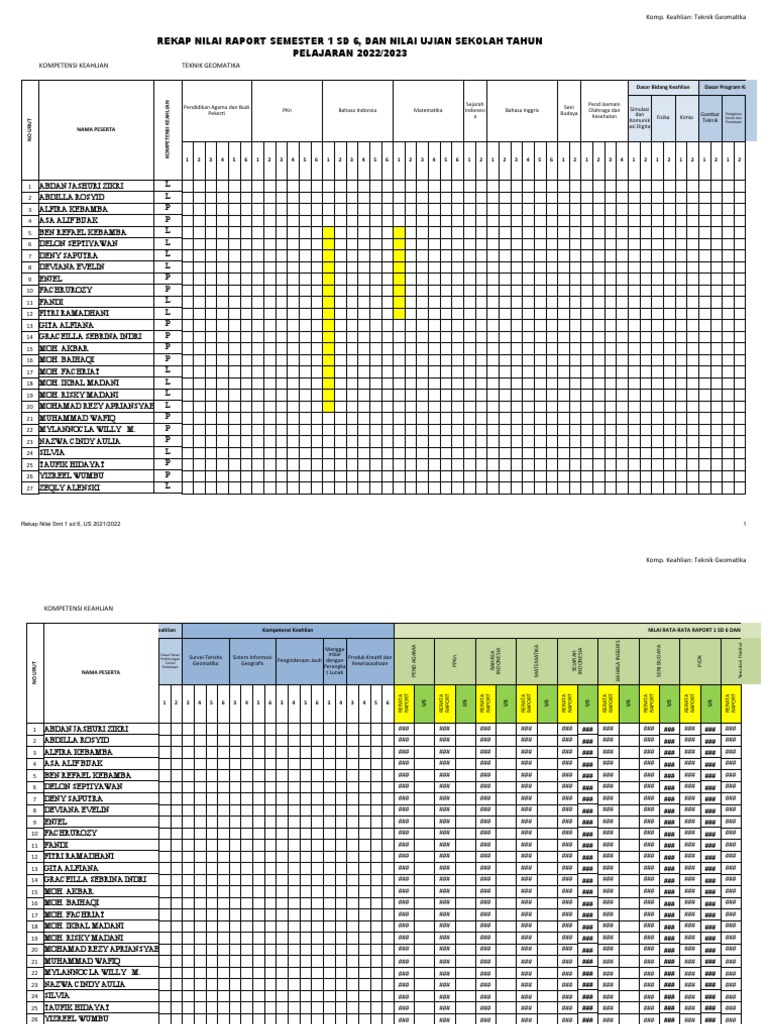 Form Rekap Nilai Raport Dan Us Semua Kelas Xii Dpib B | PDF