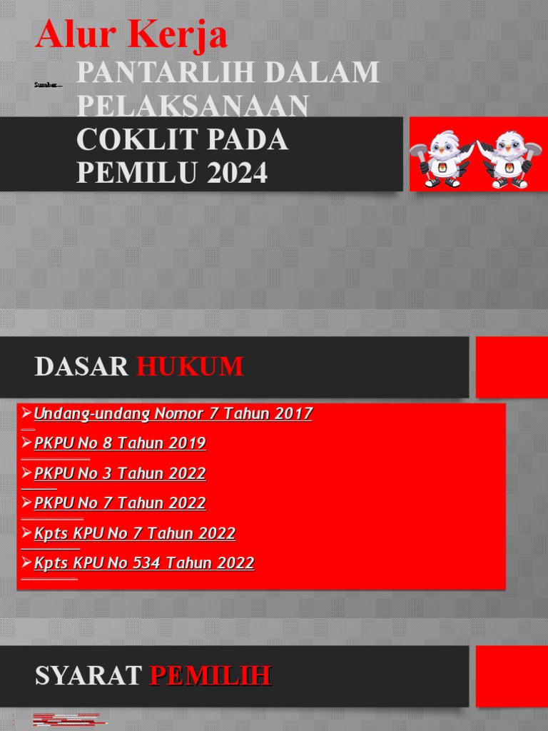 Alur Kerja Pantarlih | PDF Alur Kerja Pantarlih | PDF