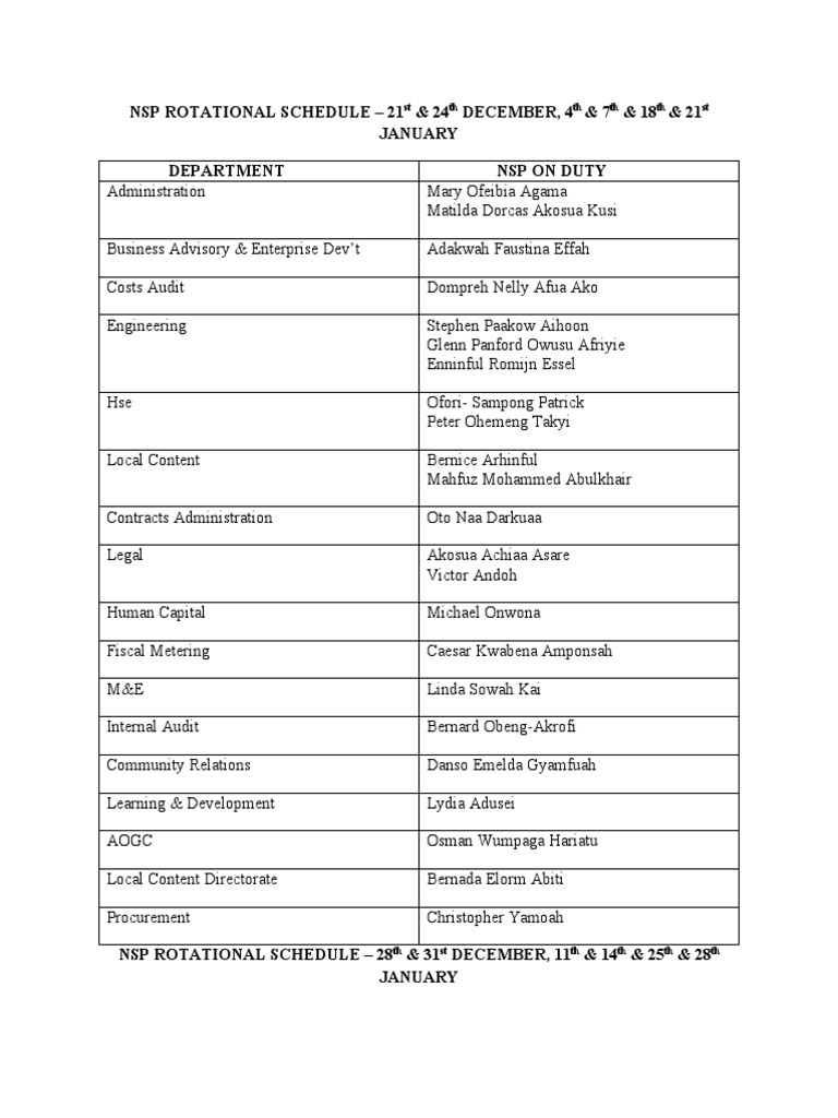 NSP ROTATIONAL SCHEDULE (Finished) | PDF