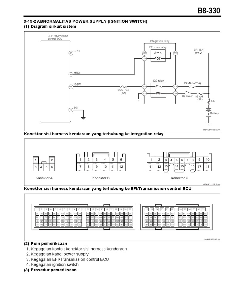 Trouble Shooting by Diagram | PDF