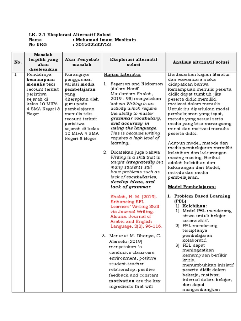 LK. 2.1 Eksplorasi Alternatif Solusi contoh | PDF