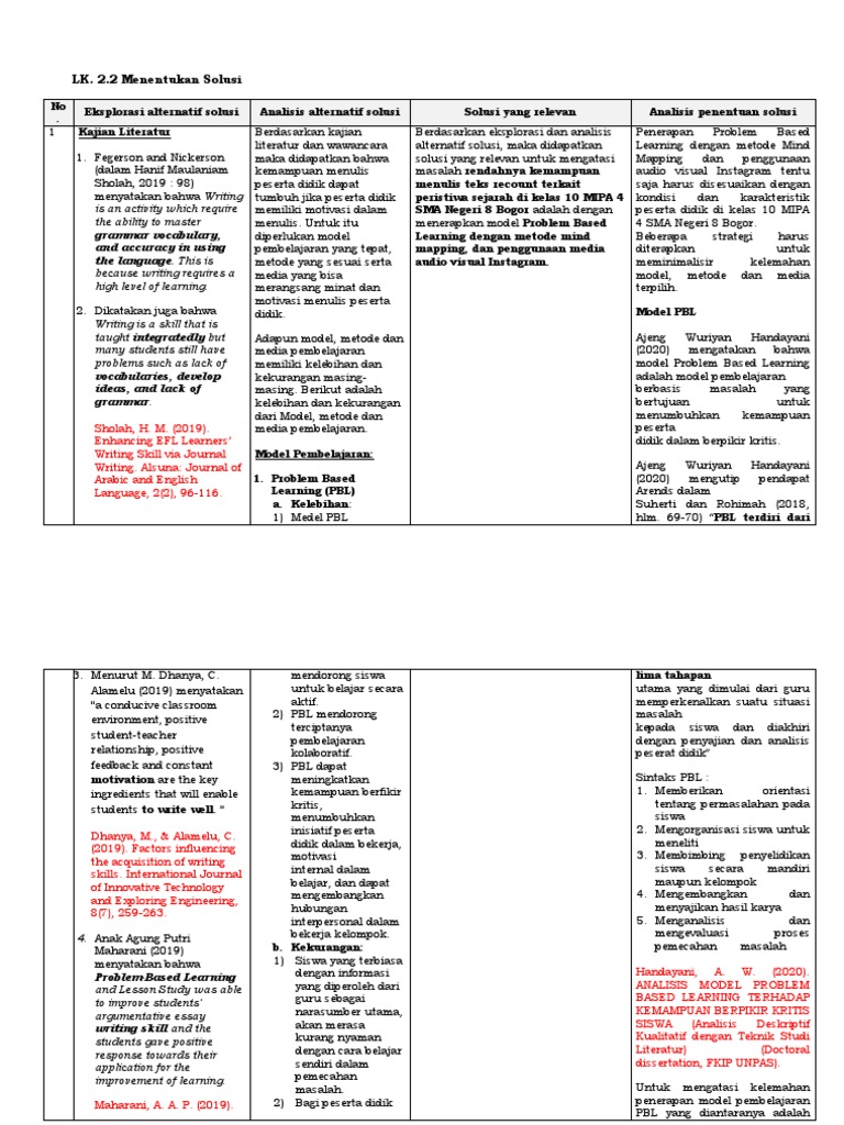 LK. 2.2 Menentukan Solusi Contoh | PDF