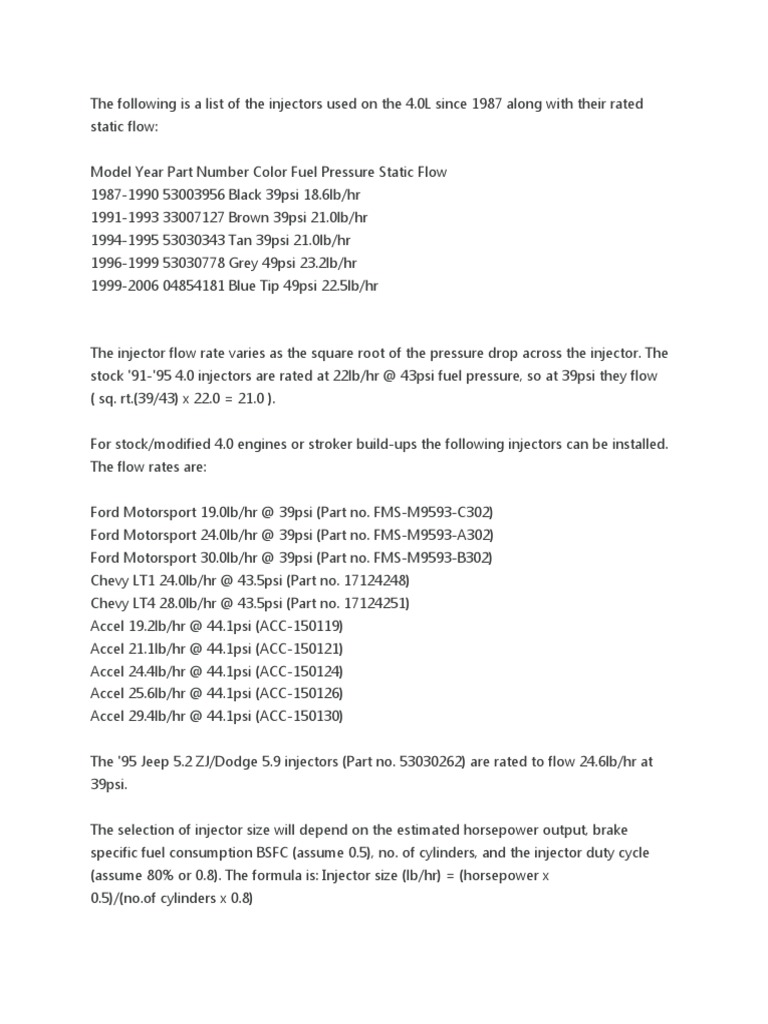 A Comprehensive Guide to 4.0L Jeep Engine Cylinder Heads, Injectors ...