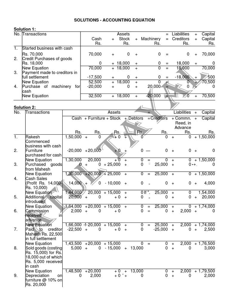 Accounting Equation Solutions Pdf