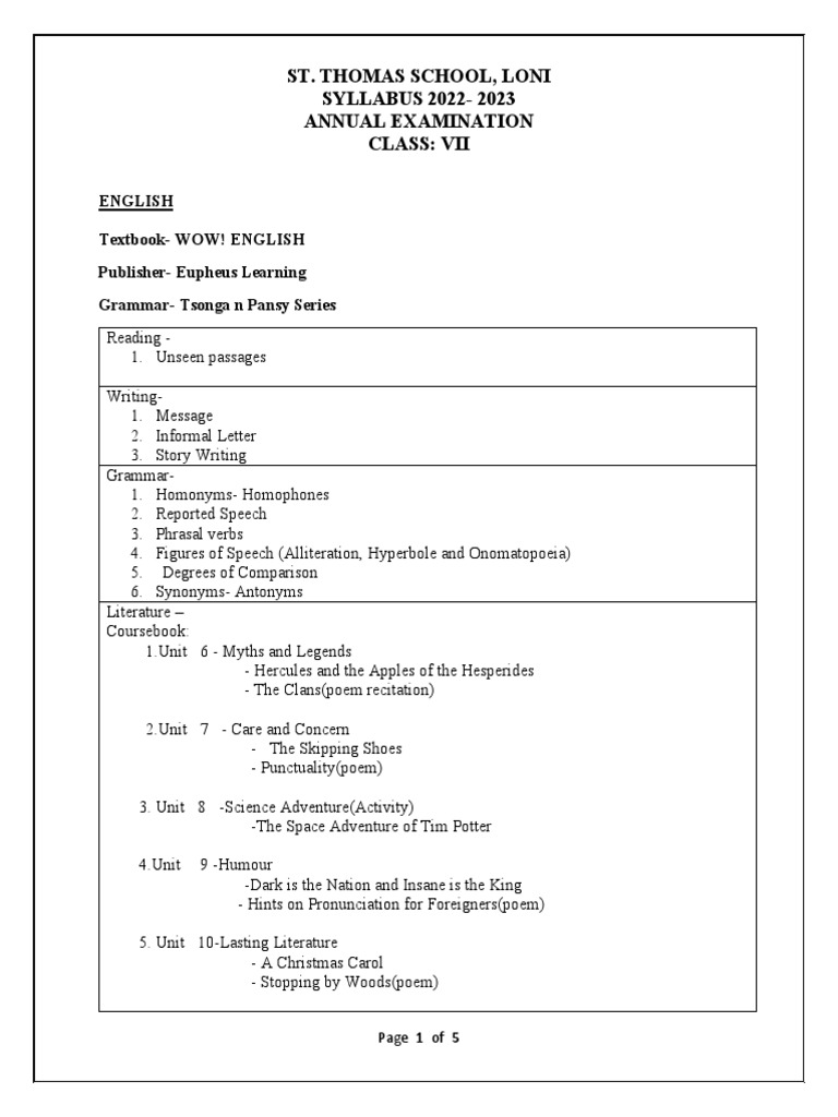 St. Thomas School Loni Class 7 Syllabus | PDF | Mathematics