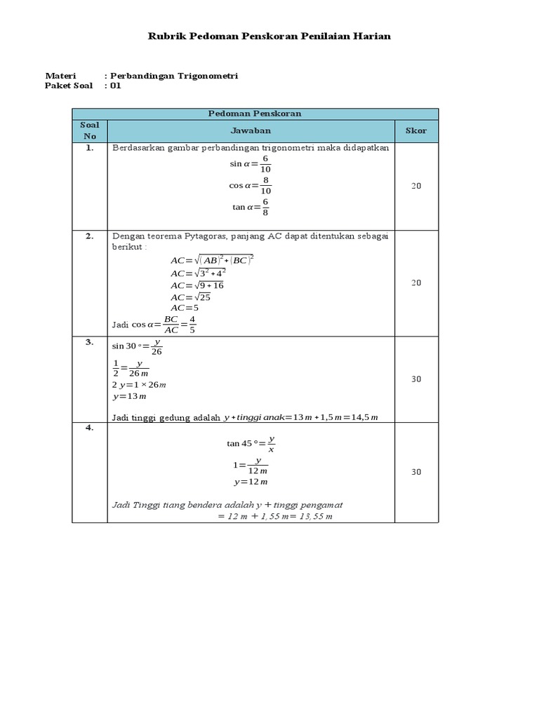 Rubrik Penilaian Paket Komplit | PDF
