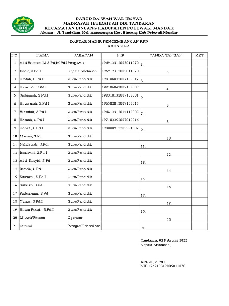 Daftar Hadir Kegiatan (1) | PDF