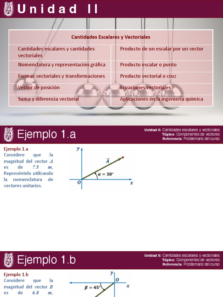 01.b - Cantidades Escalares y Vectoriales - Ejemplos para La Clase | Descargar gratis PDF ...