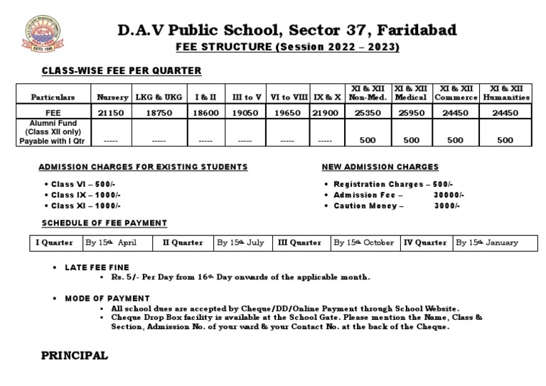 DAV-Fee Structure 2022-23 (19.04.2022) | PDF