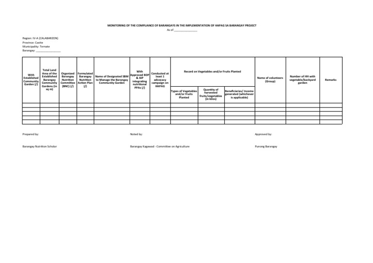 HAPAG Quarterly | PDF | Agriculture | Food And Drink