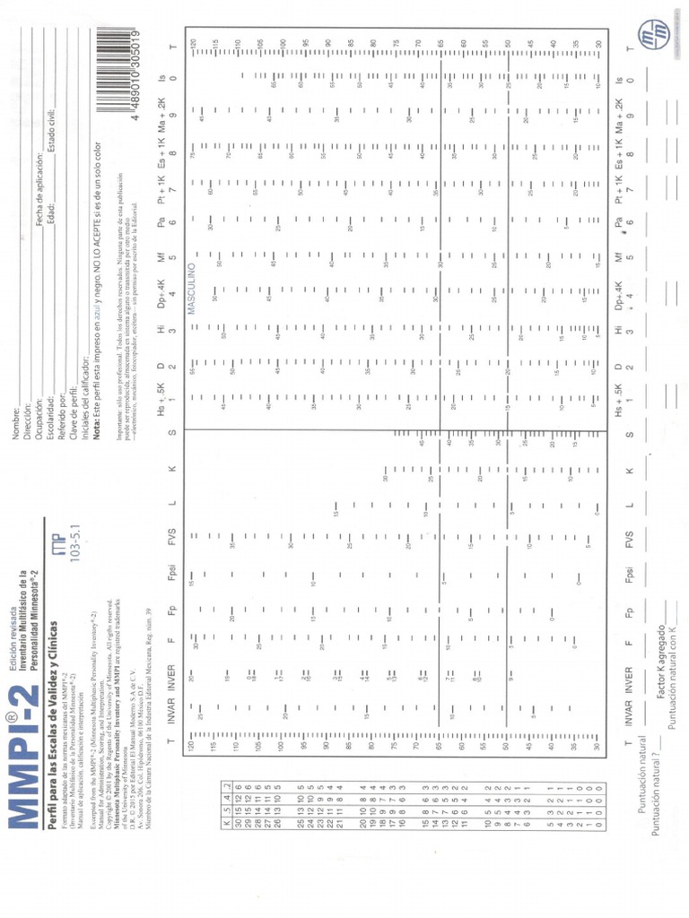 Perfil Escalas de Validez y Clinicas Mmpi2 | PDF