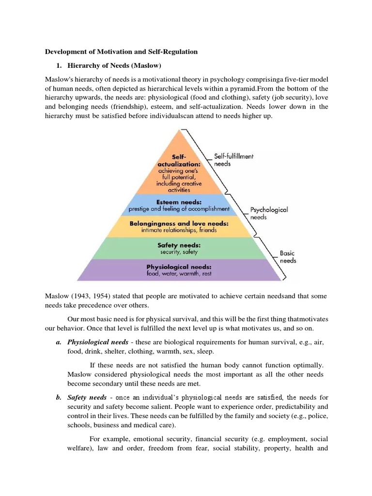 Finals Lesson 2 Development of Motivation and Self-Regulation, Moral ...